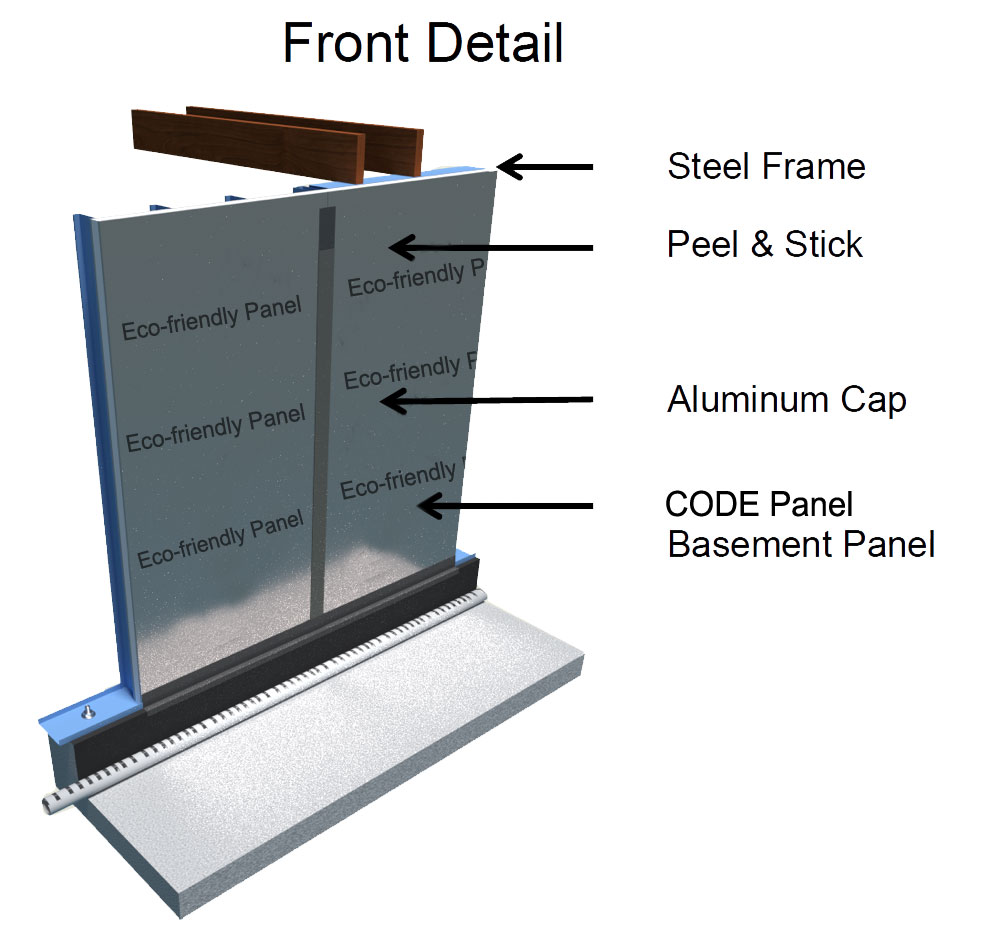 Basement Systems - SIS Panels