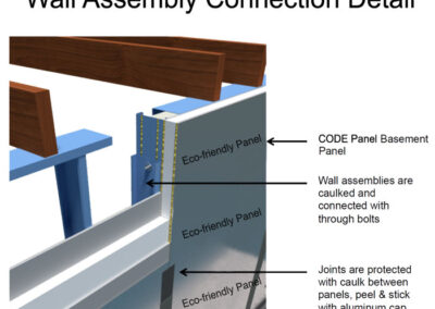 Basement Systems - SIS Panels