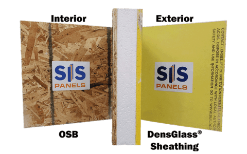 Insulated Sheathing - SIS Panels