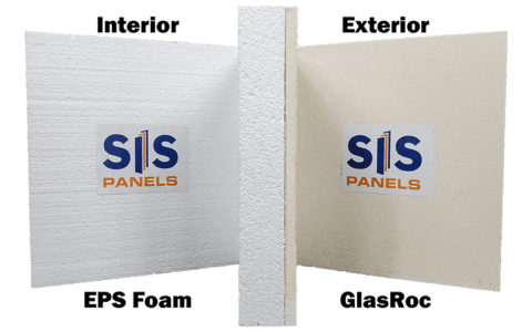 Insulated Sheathing - SIS Panels