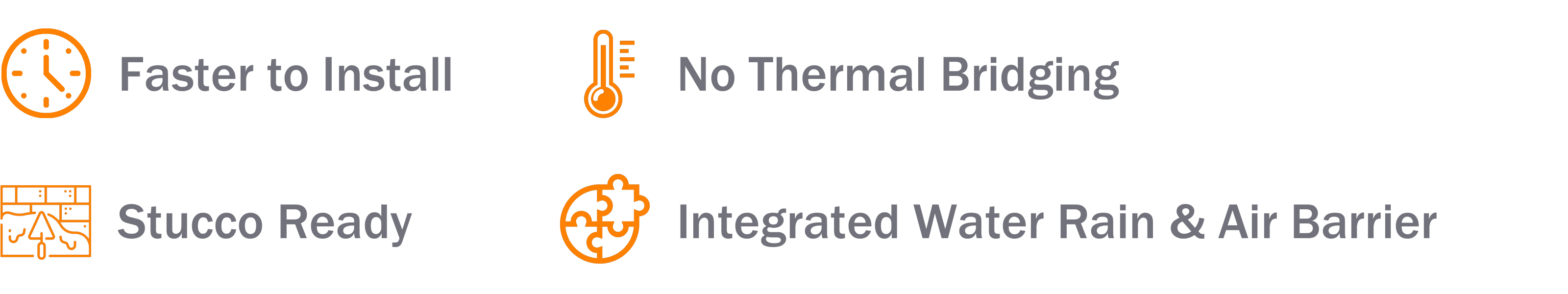 Exterior Insulated Sheathing - SIS Panels