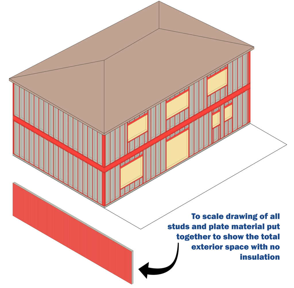 Why SIS Panels - SIS Panels