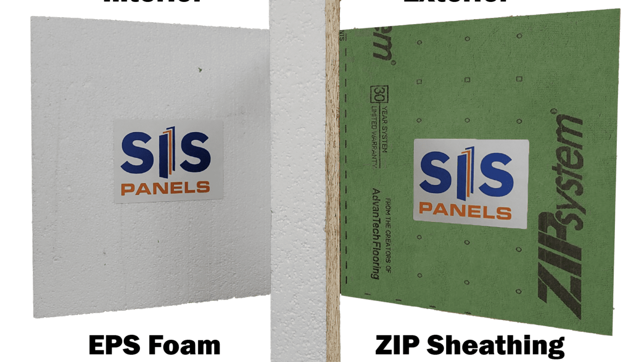 Insulated Sheathing - SIS Panels